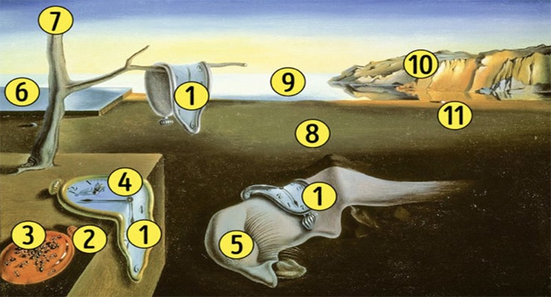 Histoire de l'Art en 10 tableaux - Art-Toi
